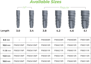 Semi-Active Implant Archives - Pivot Implants