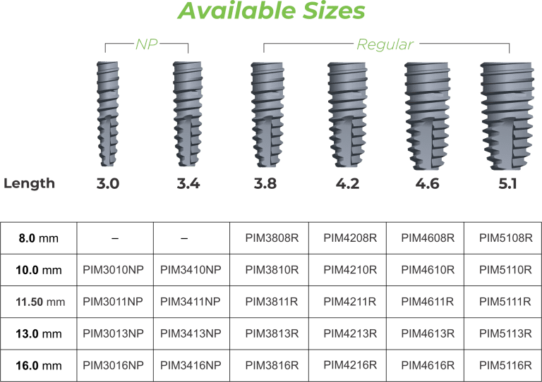 Semi-Active Implant Archives - Pivot Implants
